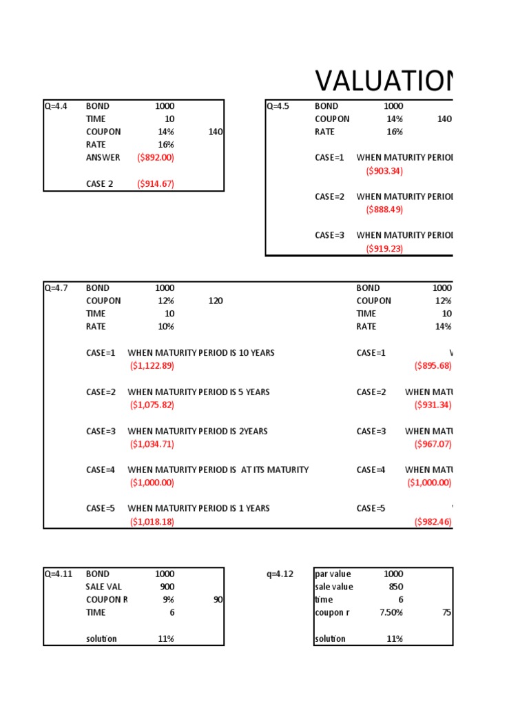 Bonds | PDF | Bonds (Finance) | Valuation (Finance) Bonds | PDF | Bonds (Finance) | Valuation (Finance)