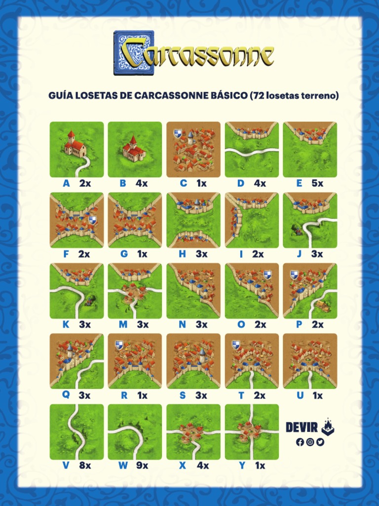 Carcassonne Infografia Bolsillo Single | PDF