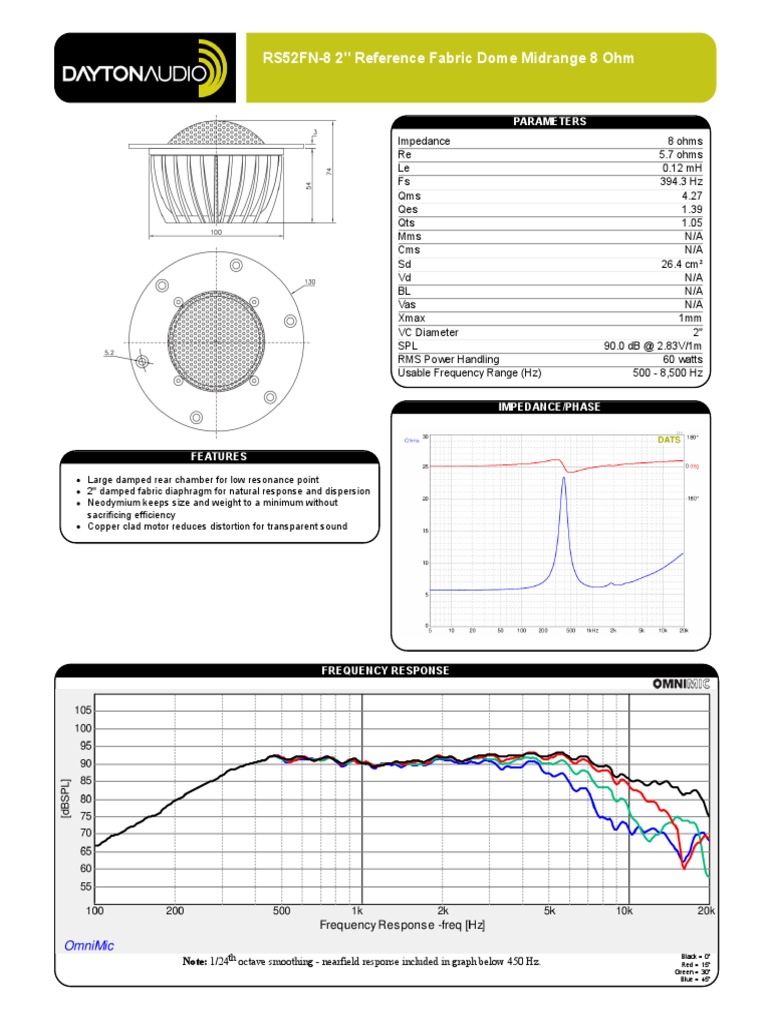 285 022 Dayton Audio Rs52fn 8 2 in Reference Fabric Dome Midrange ...