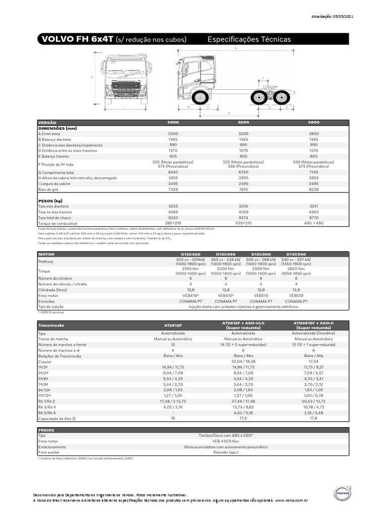 Ficha Técnica FH 6x4T | PDF | Eixo | Pneu