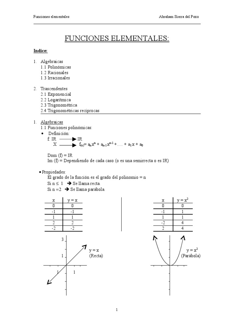 Funciones Elementales | PDF