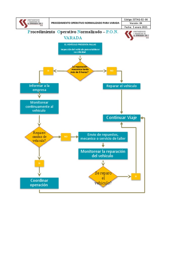 Sstaq-02 - 06 Pons Varada | PDF