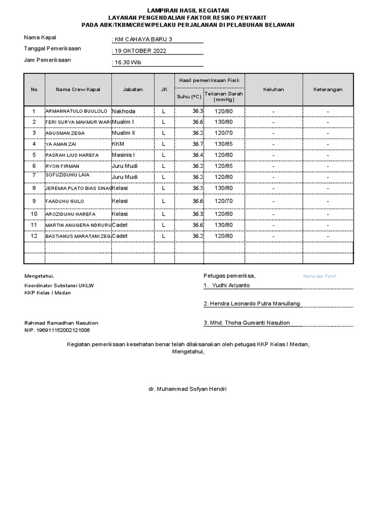 FOMAT PEMERIKSAAN KAPAL OLEH at HENDRA LEONARDO PUTRA MANULLANG | PDF