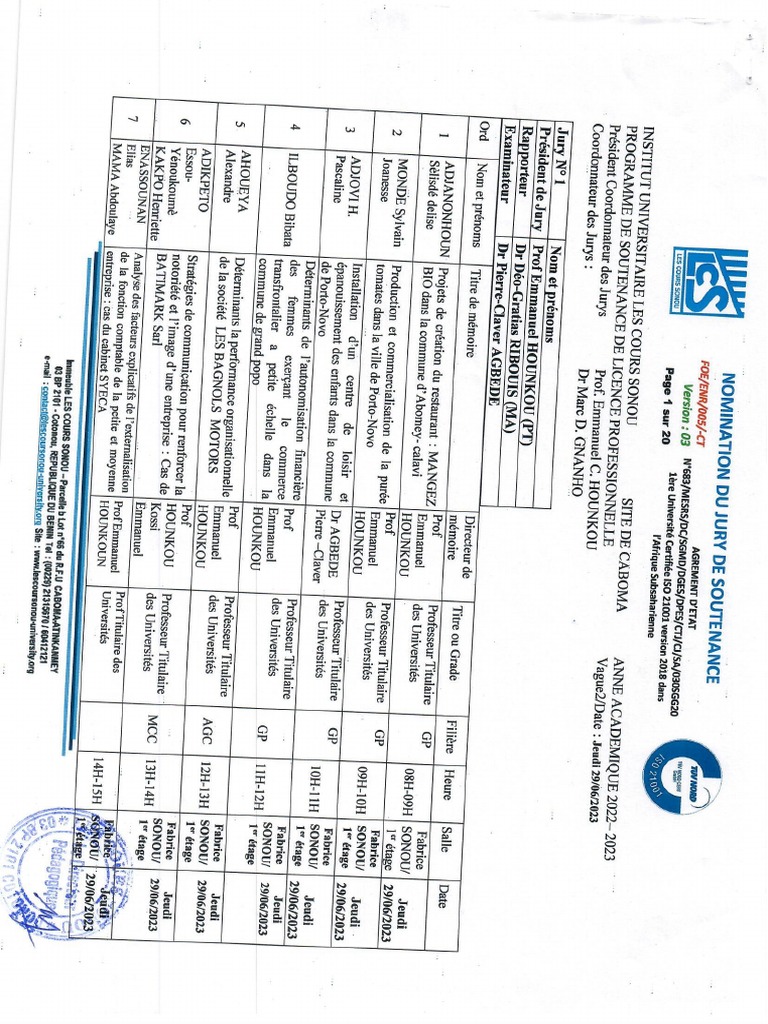 Soutenance Vague 2 Caboma | PDF