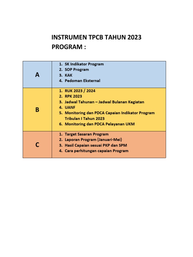 Instrumen TPCB Tahun 2023 | PDF