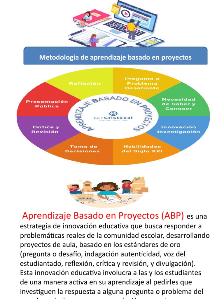 Aprendizaje Basado en Proyectos | PDF | Aprendizaje en base a proyectos | Aprendizaje