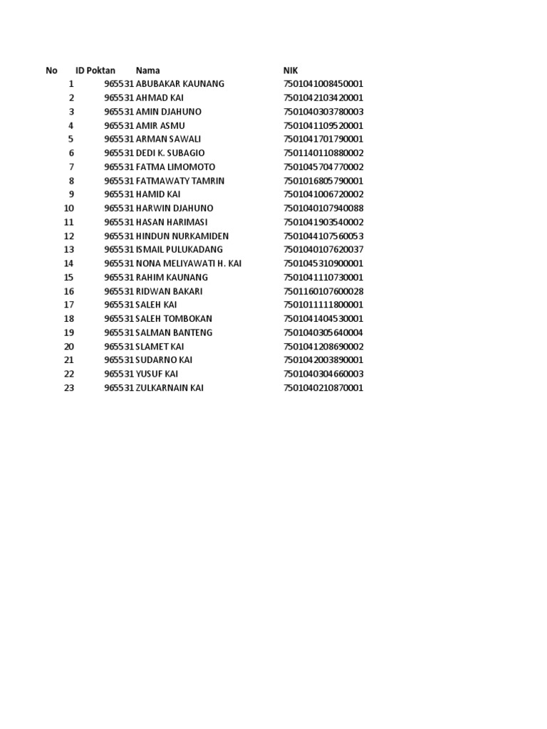 Rekapan Simluhtan Reksonegoro 2023 | PDF | Griya & Taman