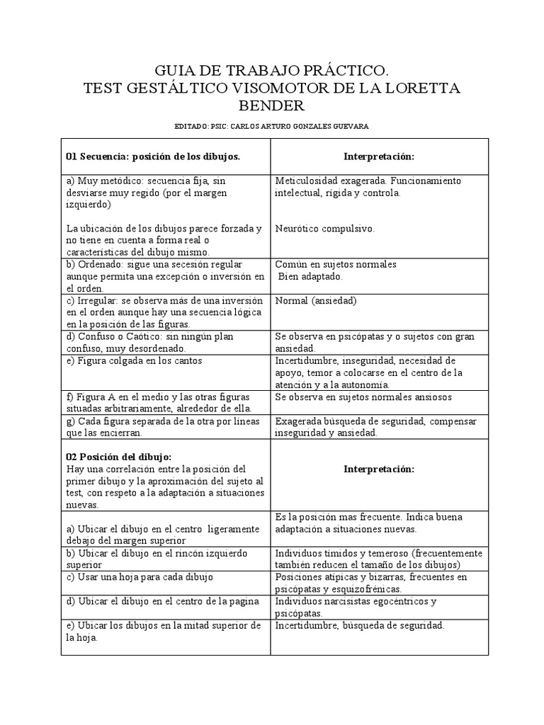 Guia Del Test de Bender | PDF | Esquizofrenia | Las emociones