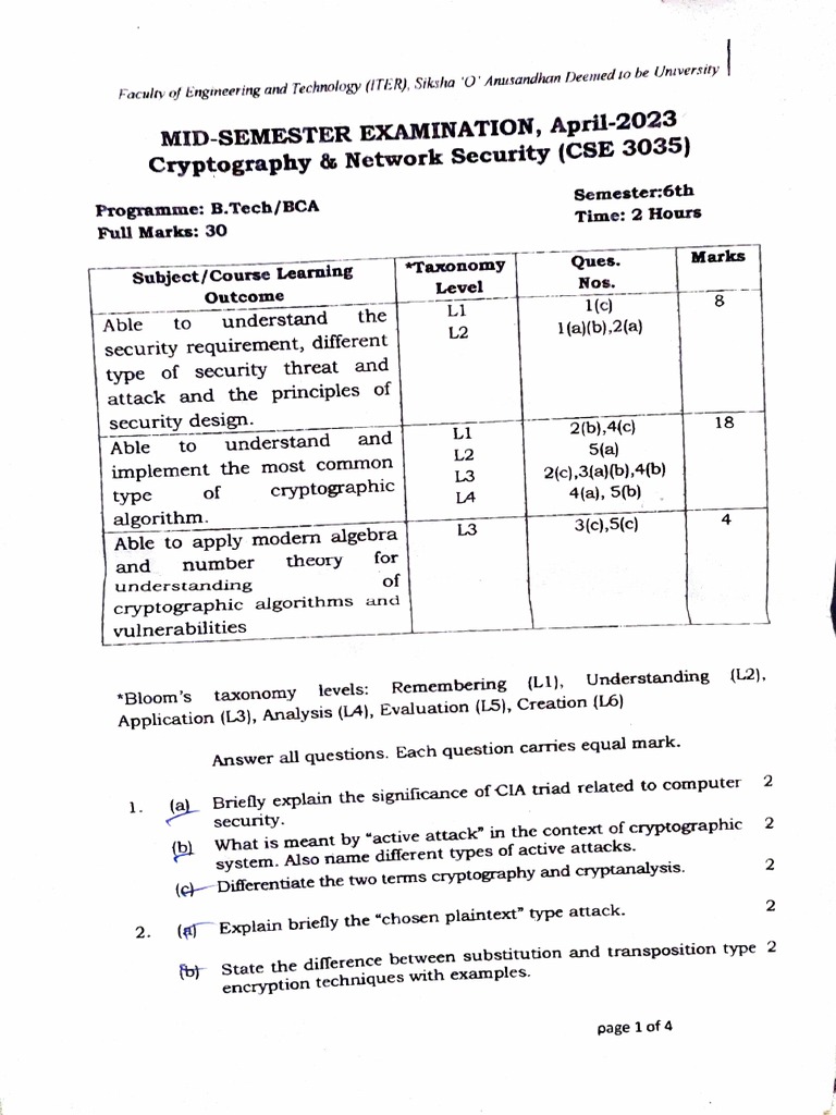 CNS Mid Sem 2023 | PDF | Cipher | Secure Communication