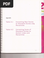 SCARED SPANISH Espanol Escala Ansiedad | PDF | Anxiety Disorder ...
