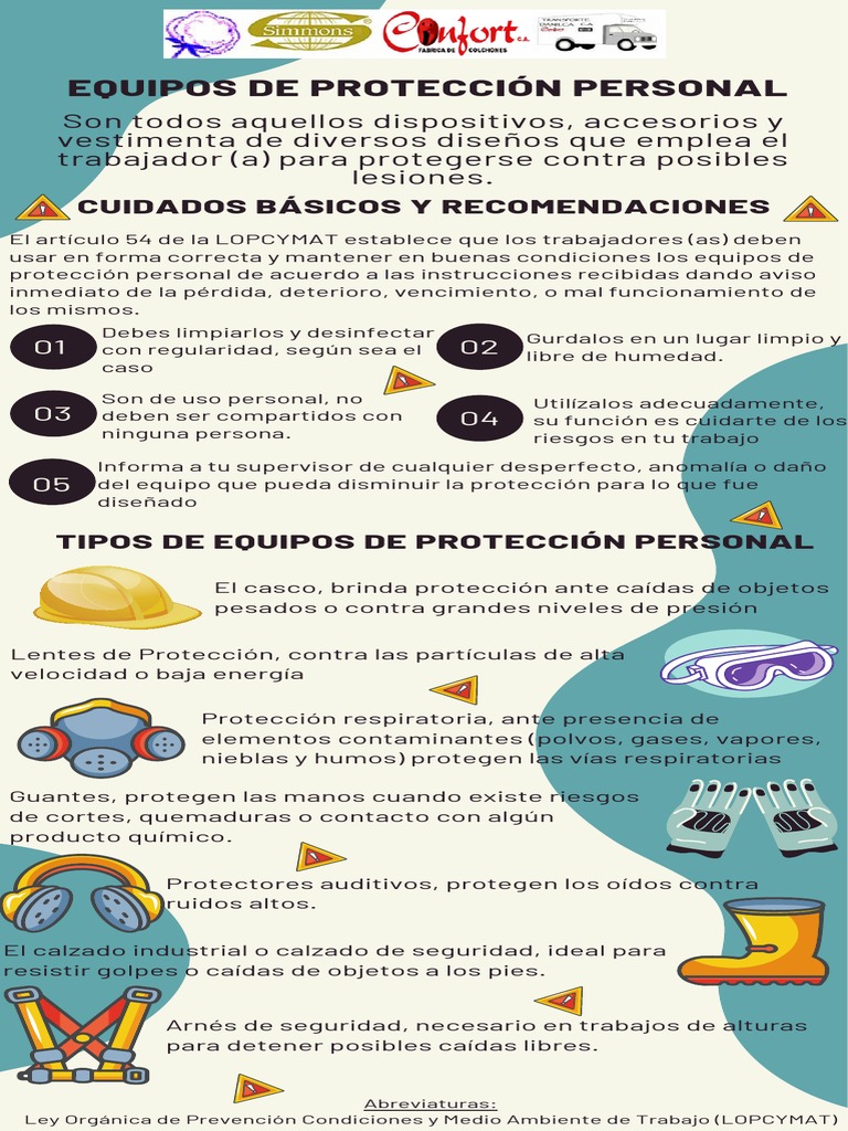 Equipos de Protección Personal | PDF
