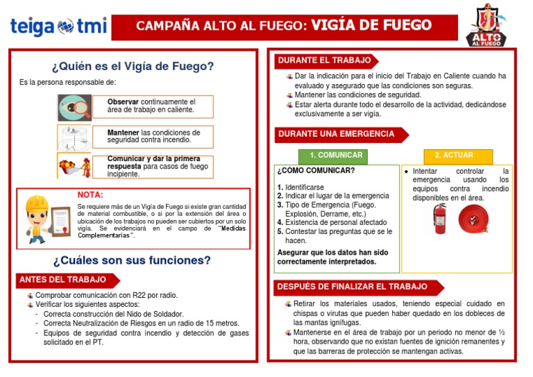 Boletin Vigia de Fuego | PDF | Incendios