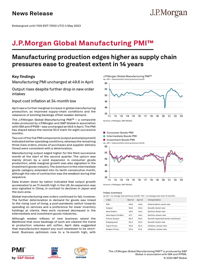 JPMorgan Global Manufacturing PMI May 2023 | PDF | Cost Of Living ...
