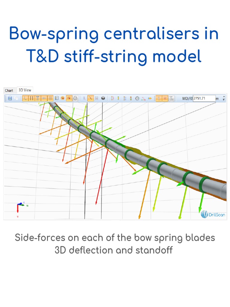 Torque & Drag Model - Bow-Spring-Centralizers | PDF