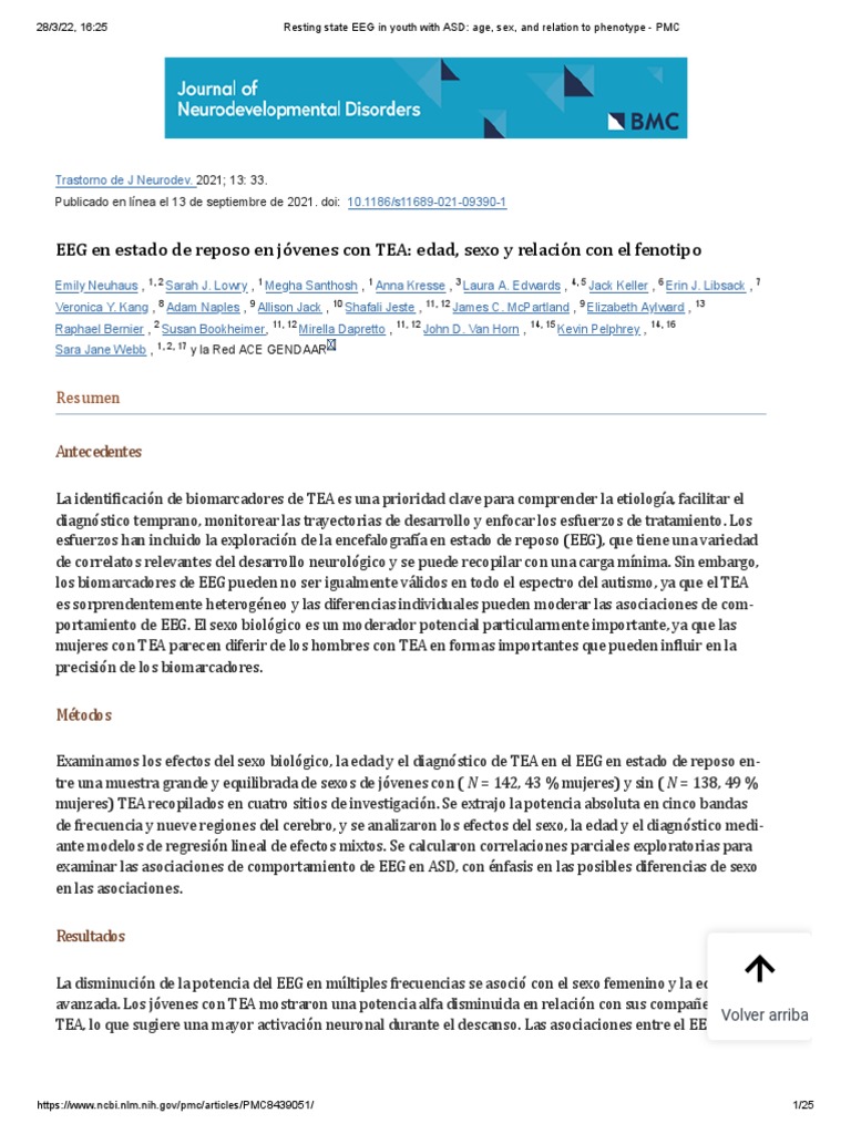 Resting State Eeg In Youth With Asd Age Sex And Relation To