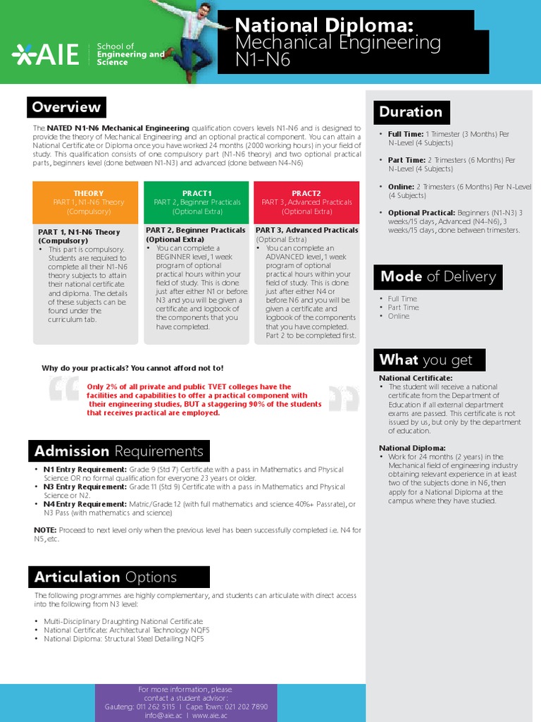 Fact Sheet, National Diploma, Mechanical Engineering N1-N6 V240521 ...