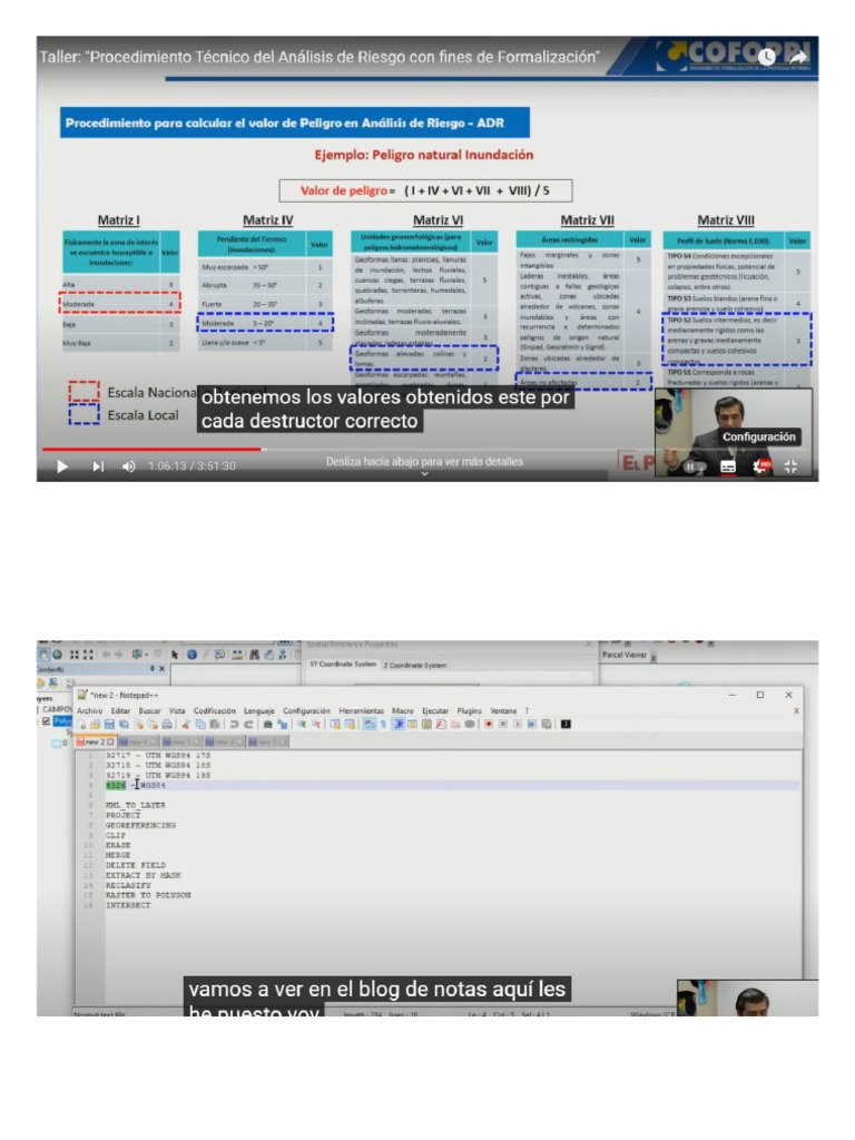 Documento de Ejemplo SEO | PDF