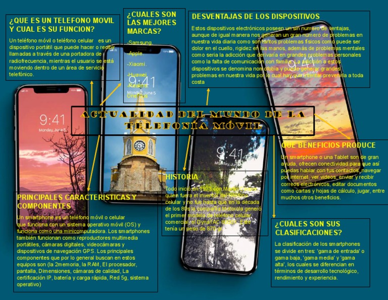 Infografia Digital | PDF | Teléfonos móviles | Smartphone