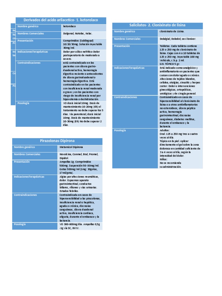 Farmacología | PDF | Medicina CLINICA | Enfermedades y trastornos