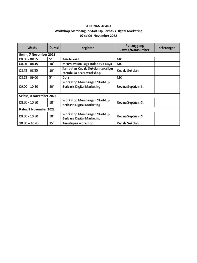 SUSUNAN ACARA Workshop Start-Up | PDF