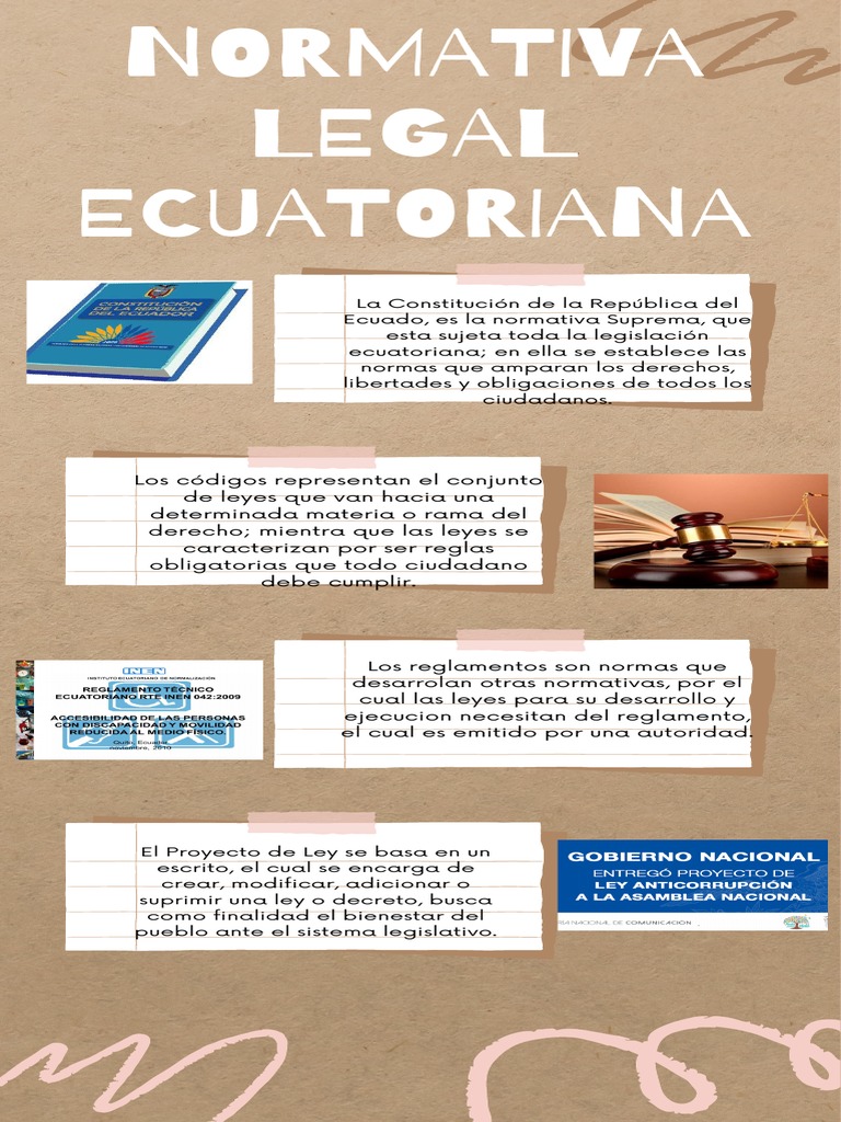 Normativa Legal Ecuatoriana | PDF | Política | Derecho