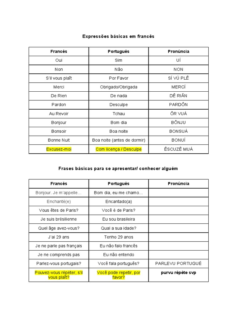 Expressões Básicas em Francês | PDF | Comidas e bebidas