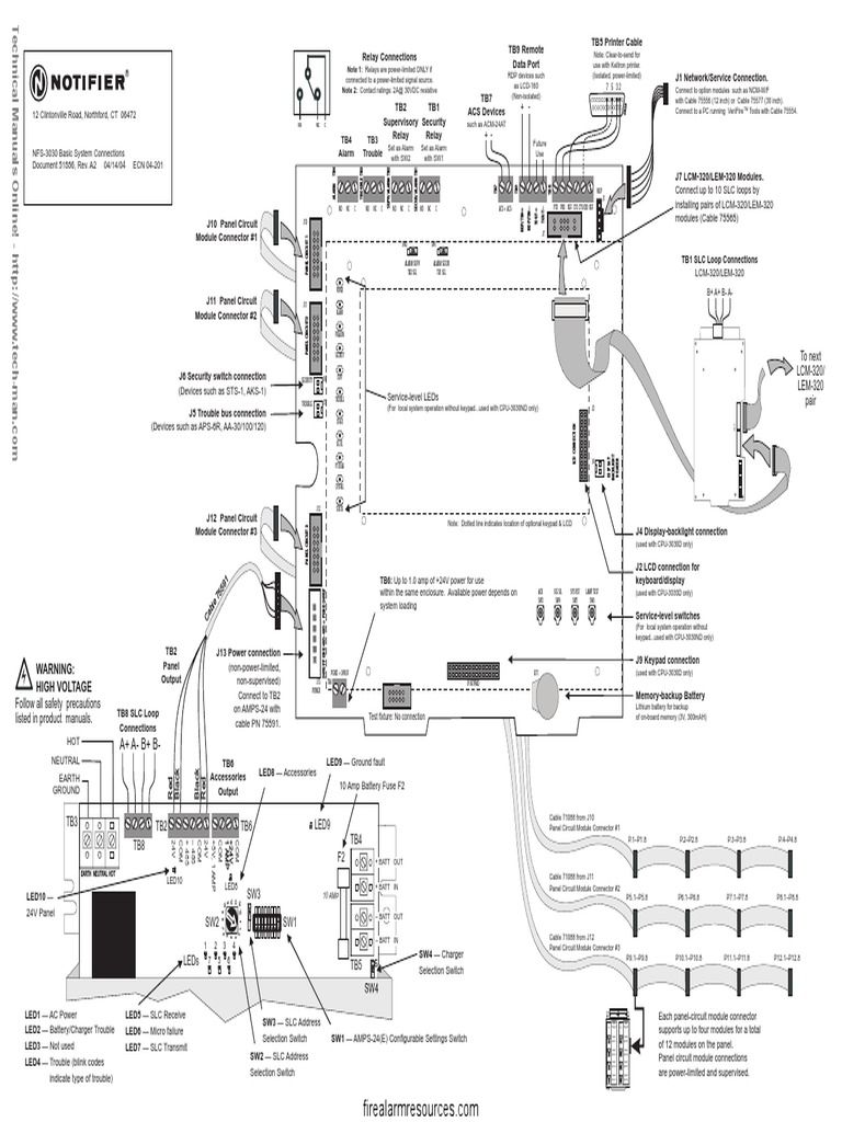 Notifier Nfs 3030 Basic System Connections 1984762503 | PDF | Relay ...