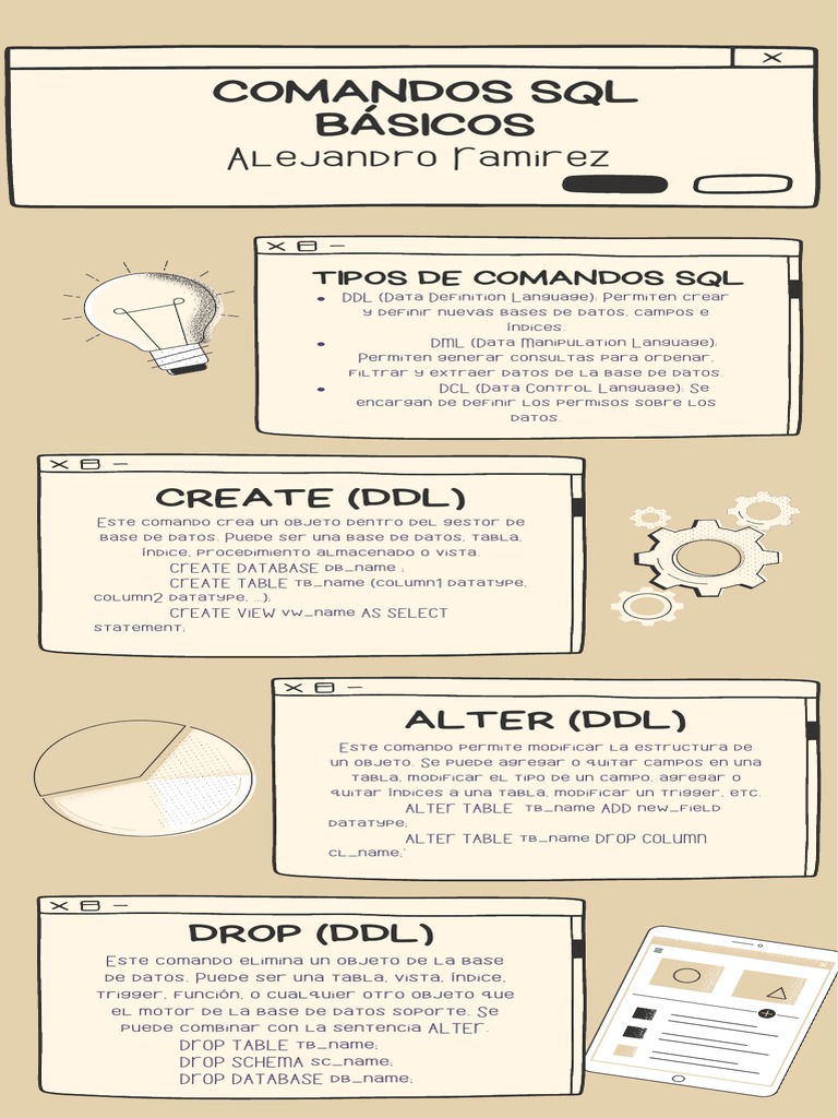 Comandos SQL Básicos | PDF | SQL | Ciencias de la Computación