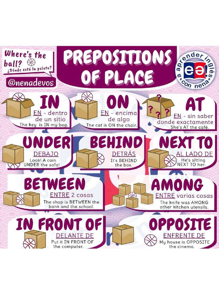 PREPOSITIONS | PDF