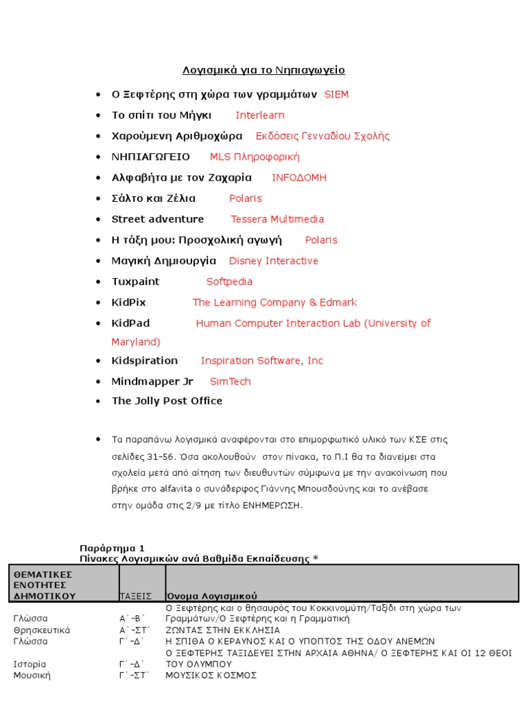 Λογισμικά για το Νηπιαγωγείο 1 | PDF