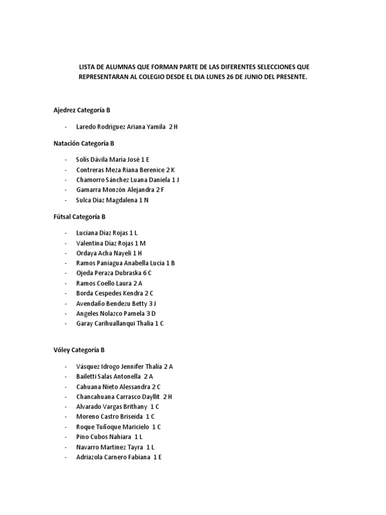 Lista de Alumnas JAD Que Pertenecen A Las Selecciones JDNE 2023 | PDF