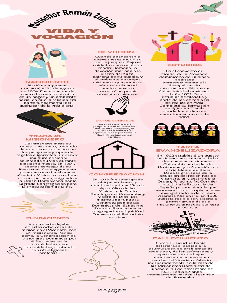 Afiche - Monseñor Ramón Zubieta | PDF | Misionero