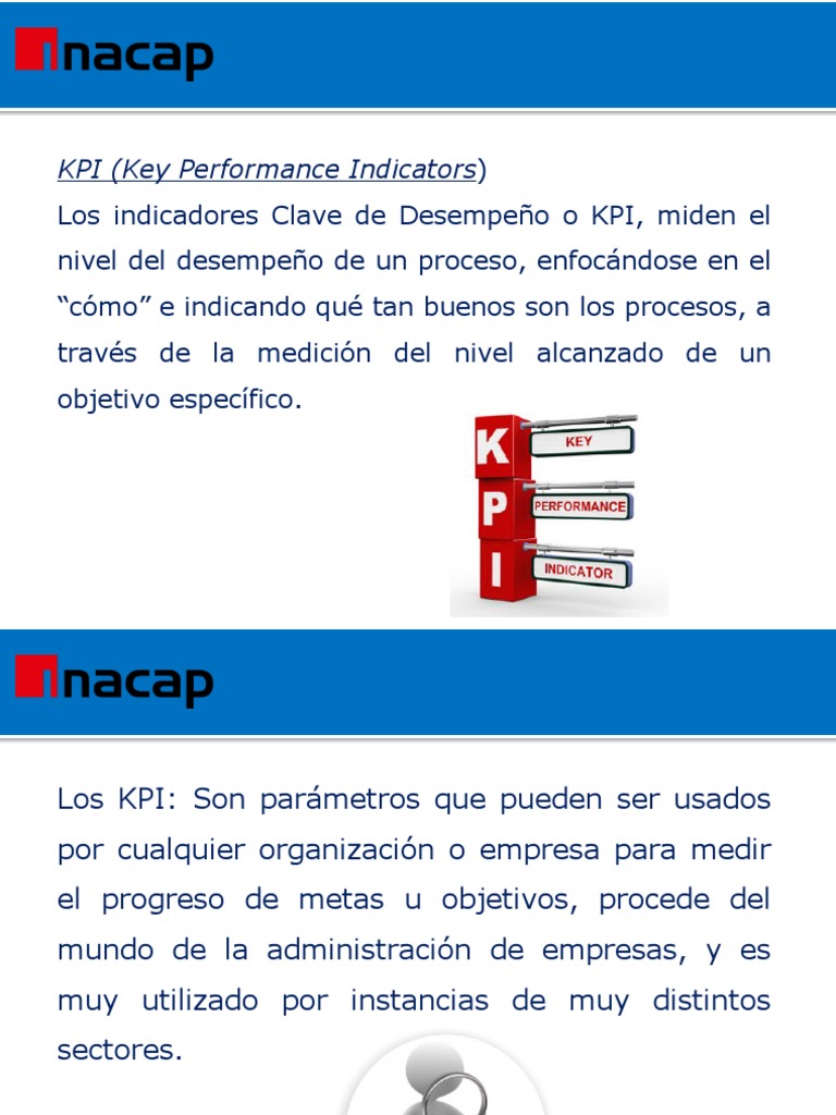 Kpi A | PDF | Indicador de rendimiento