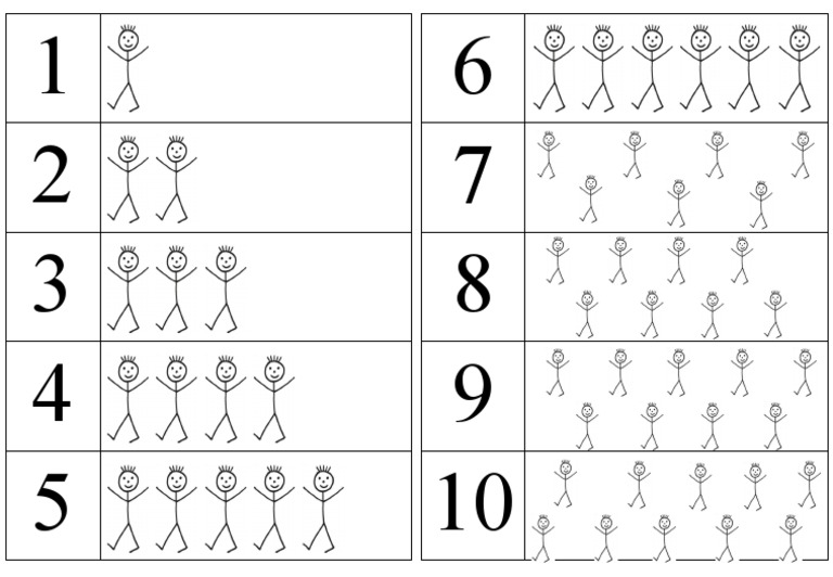 NUMBERS COUNTING TARP | PDF