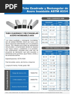 Tabla de Torques Ibc | PDF | Tornillo | Bienes manufacturados