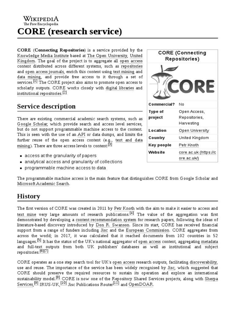 CORE (Research Service) | PDF | Computing | Publishing