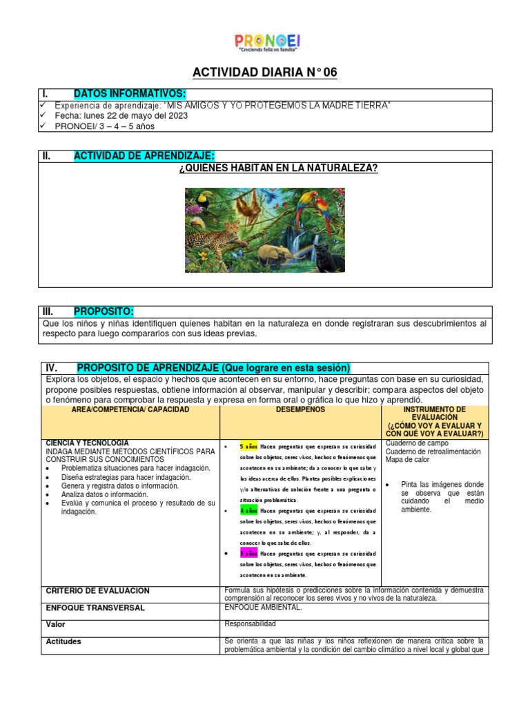 Actividades de Aprendizaje 02 (2) - A PDF | PDF | Aprendizaje | Entorno natural