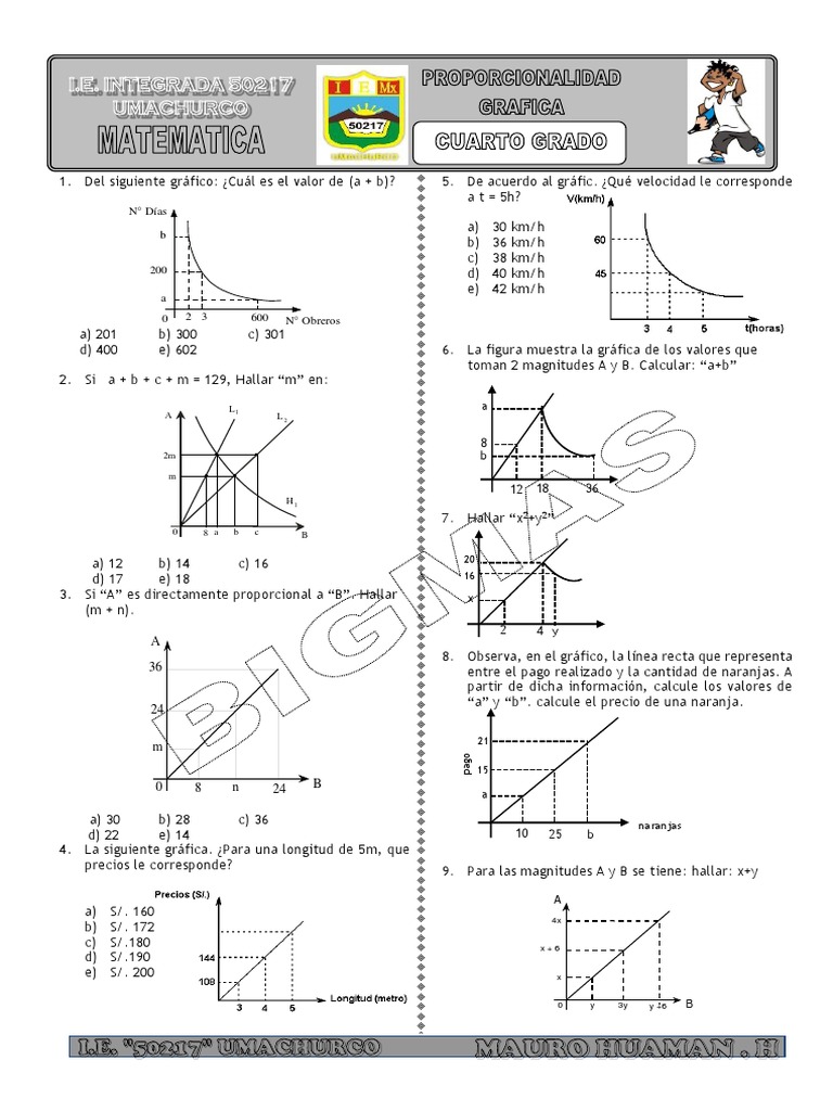 Proporcionalidad Grafica | PDF