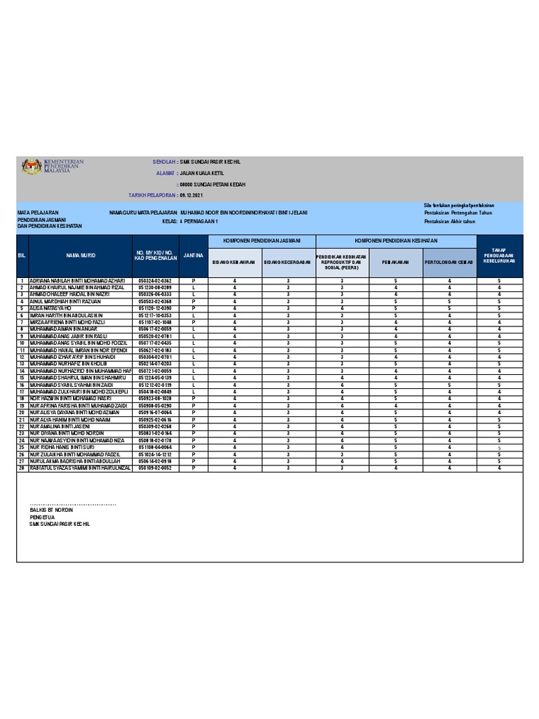 Templat Pelaporan PBD PJPK Ting 4 - Rekod Prestasi Murid | PDF