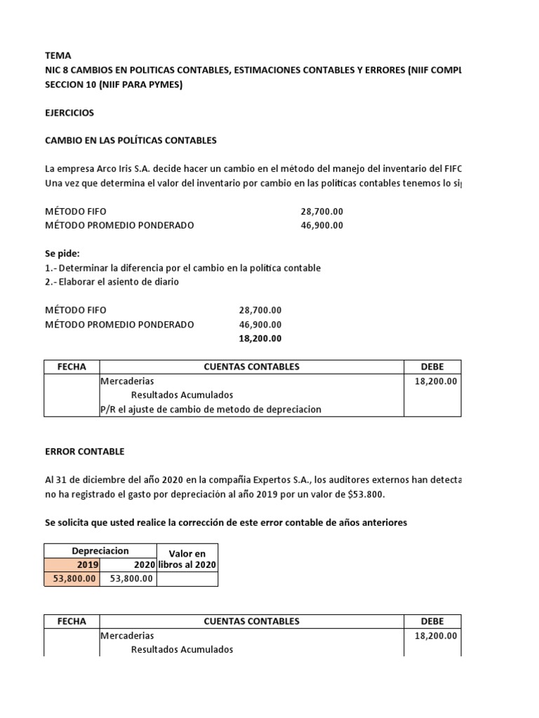 Tarea NIC 8 | PDF | Depreciación | normas internacionales de ...