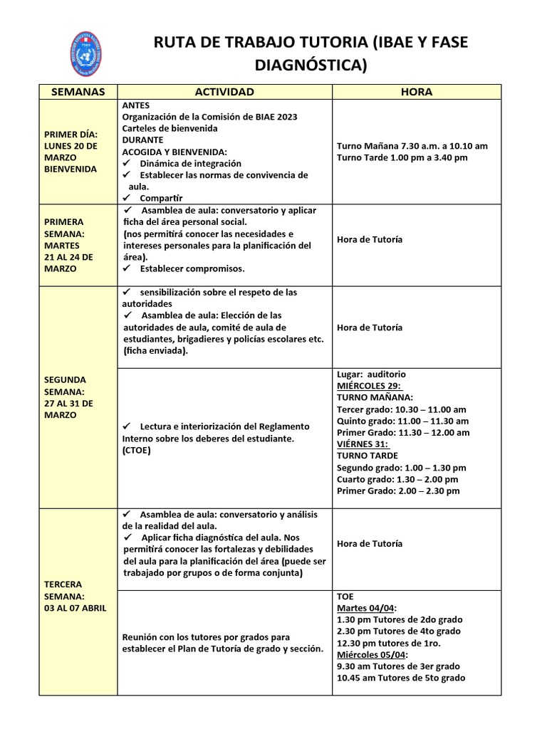 Ruta de Trabajo | PDF