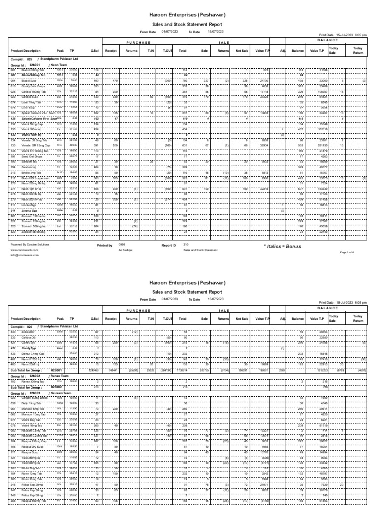 459-Sales and Stock Statement-1572023 | PDF
