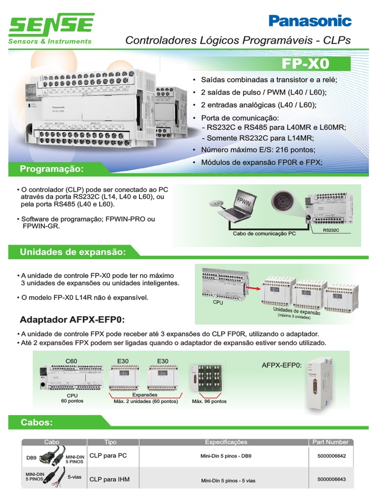 Panasonic: Controladores Lógicos Programáveis - Clps | PDF ...