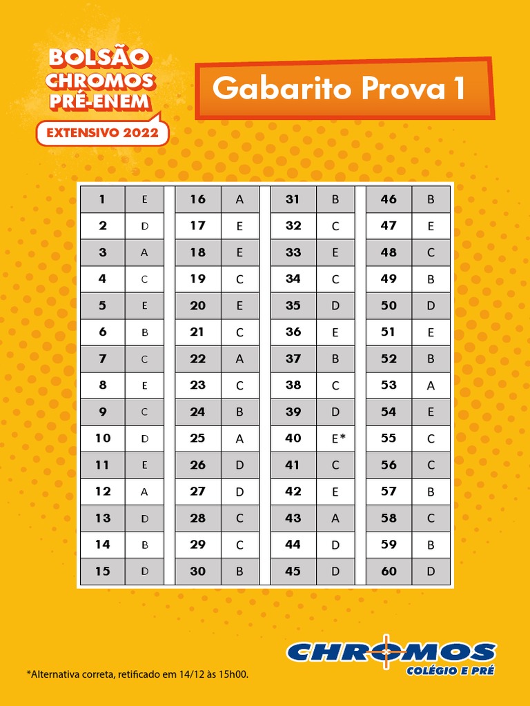 GABARITO Bolsao Enem 2022 Prova 1 | PDF
