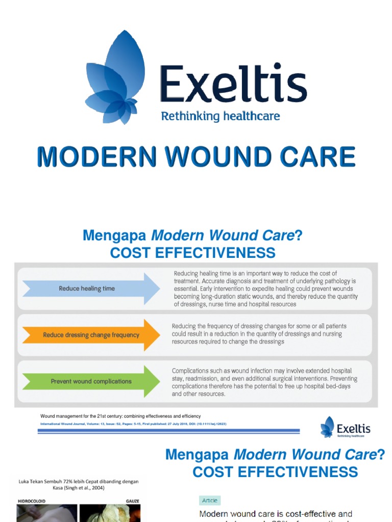 Keunggulan Collacure dalam Perawatan Luka | PDF