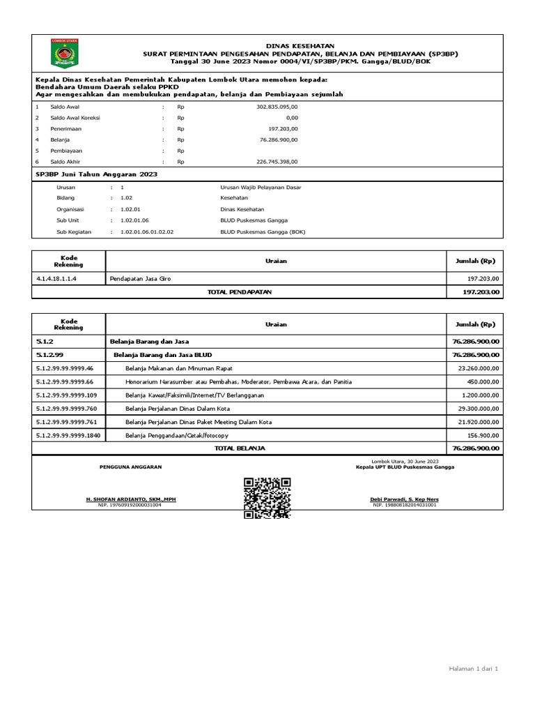 SP2B Bok PKM Gangga Juni H.shofan | PDF
