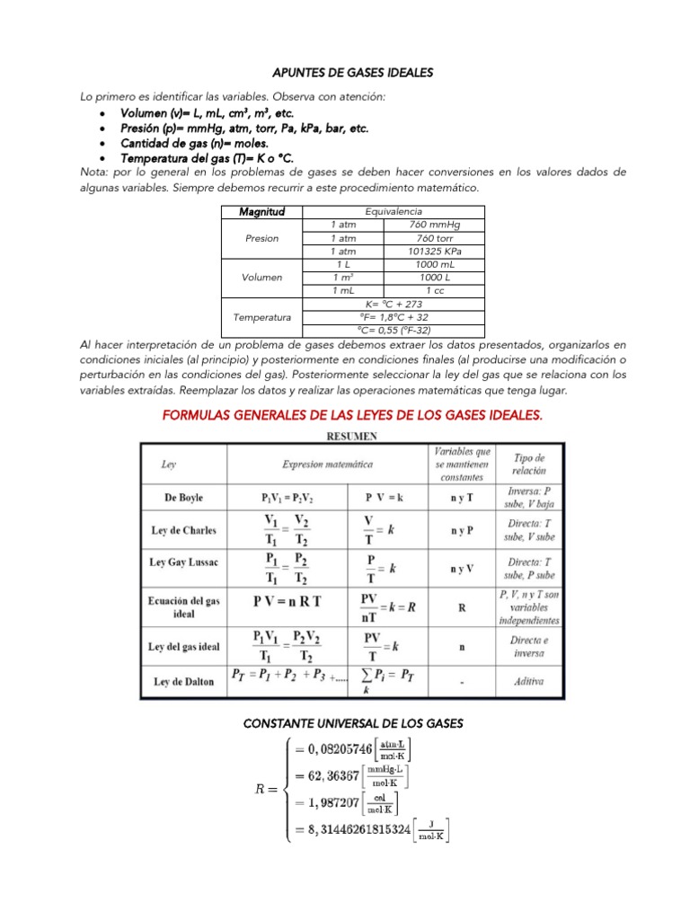 Aplicaciones y leyes de los gases ideales | PDF | Gases | Mole (Unidad)