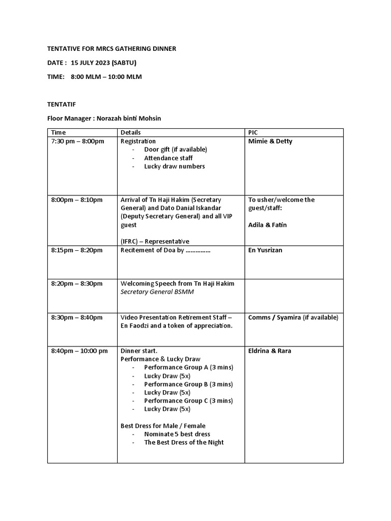 Tentative Dinner Gathering | PDF
