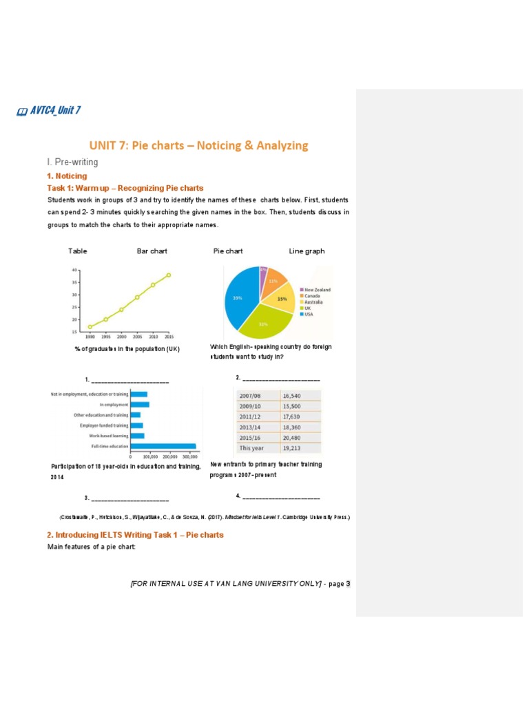 Before Class AVTC4 - Unit 7 - Pie-Charts | PDF | Pie Chart | Linguistics