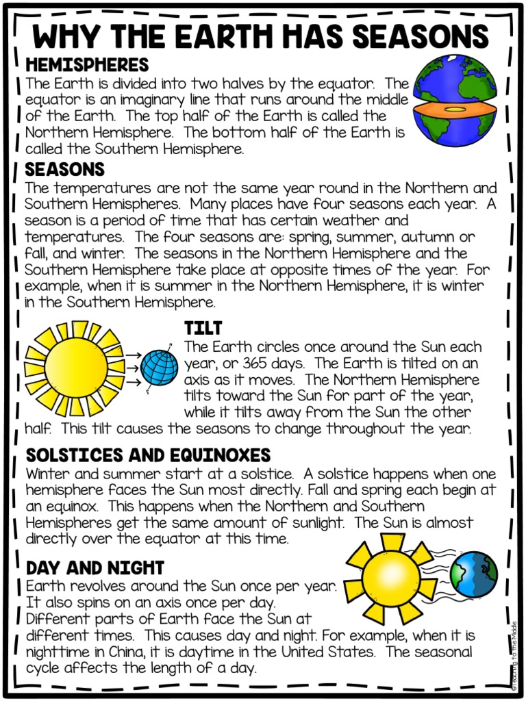 Why The Earth Has Seasons: Hemispheres | PDF
